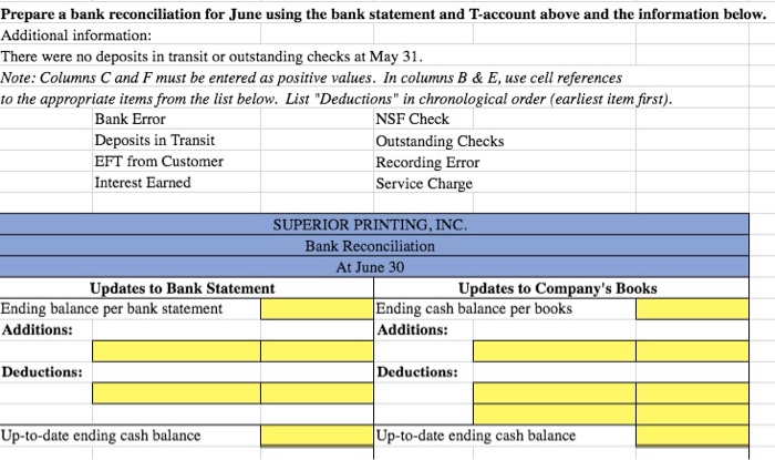 Solved Preparing a Bank Reconciliation using Excel's Basic | Chegg.com