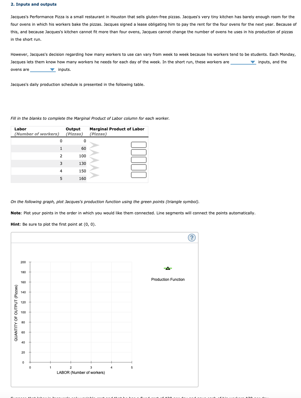 Solved 2. Inputs and outputs Jacques's Performance Pizza is | Chegg.com
