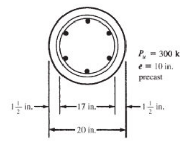Solved COLUMN DESIGN – LARGE ECCENTRICITYLarge eccentricity | Chegg.com