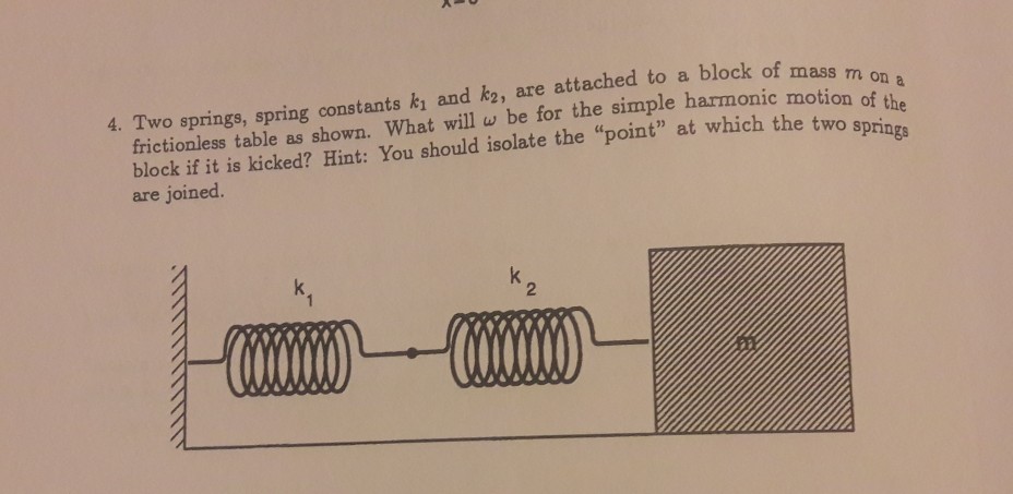 Solved 4 Two Springs Spring Constants K1 And K2 Are
