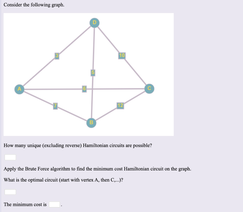Solved Consider the following graph. How many unique | Chegg.com