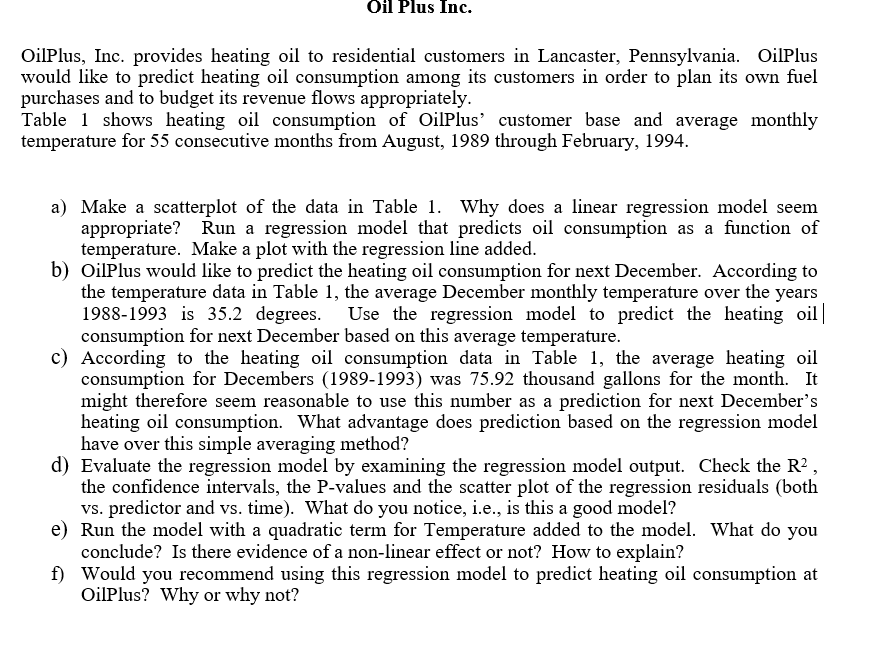 Oil Plus Inc. OilPlus, Inc. provides heating oil to | Chegg.com