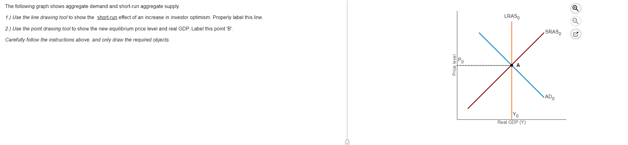 Solved The following graph shows aggregate demand and | Chegg.com