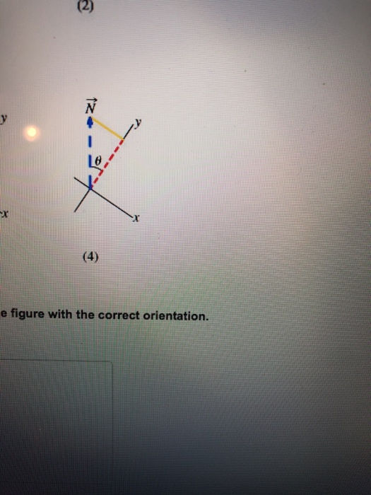 Solved Find the components of Nx and Ny in the tilted | Chegg.com
