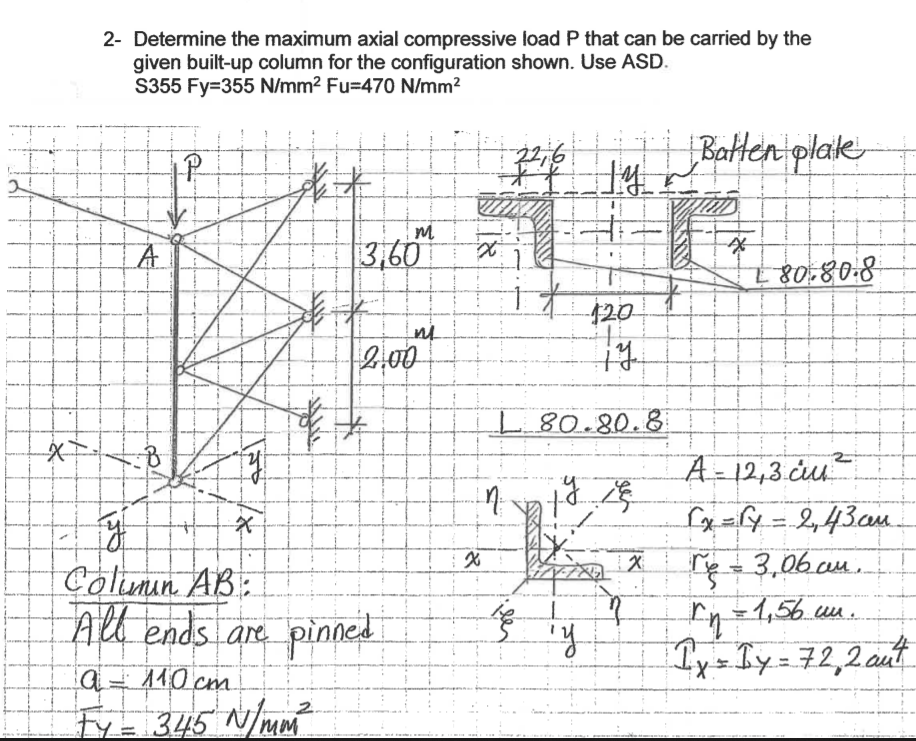Solved 2- Determine the maximum axial compressive load P | Chegg.com