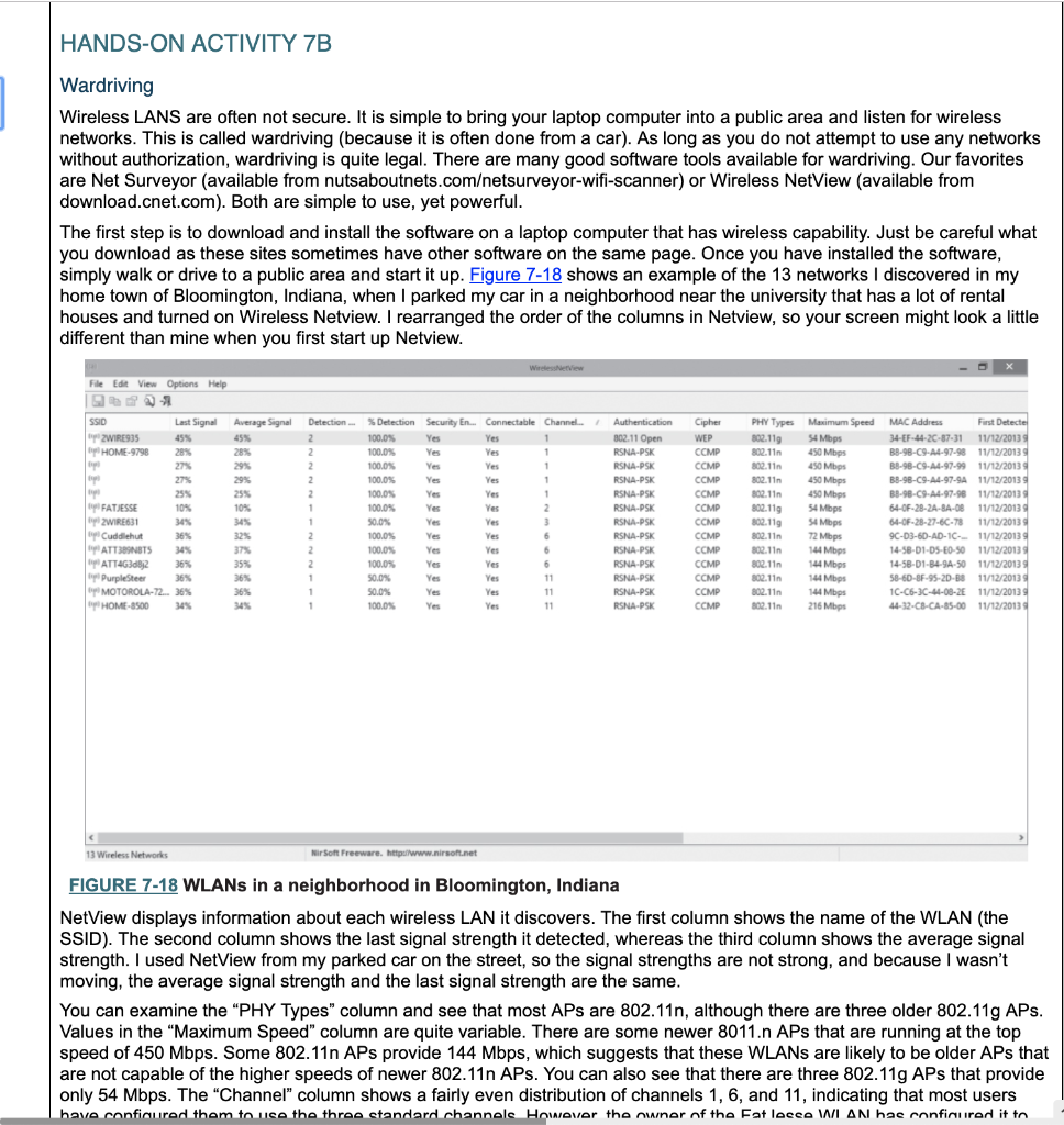 HANDS-ON ACTIVITY 7B Wardriving Wireless LANS are | Chegg.com