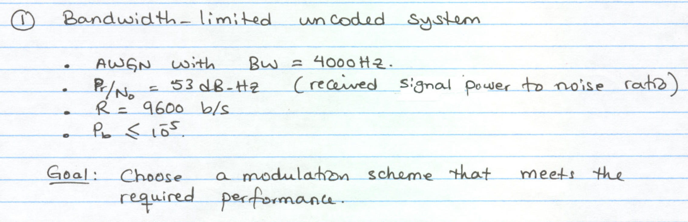 Solved 1 Bandwidth Limited Uncoded System Awgn With 7752