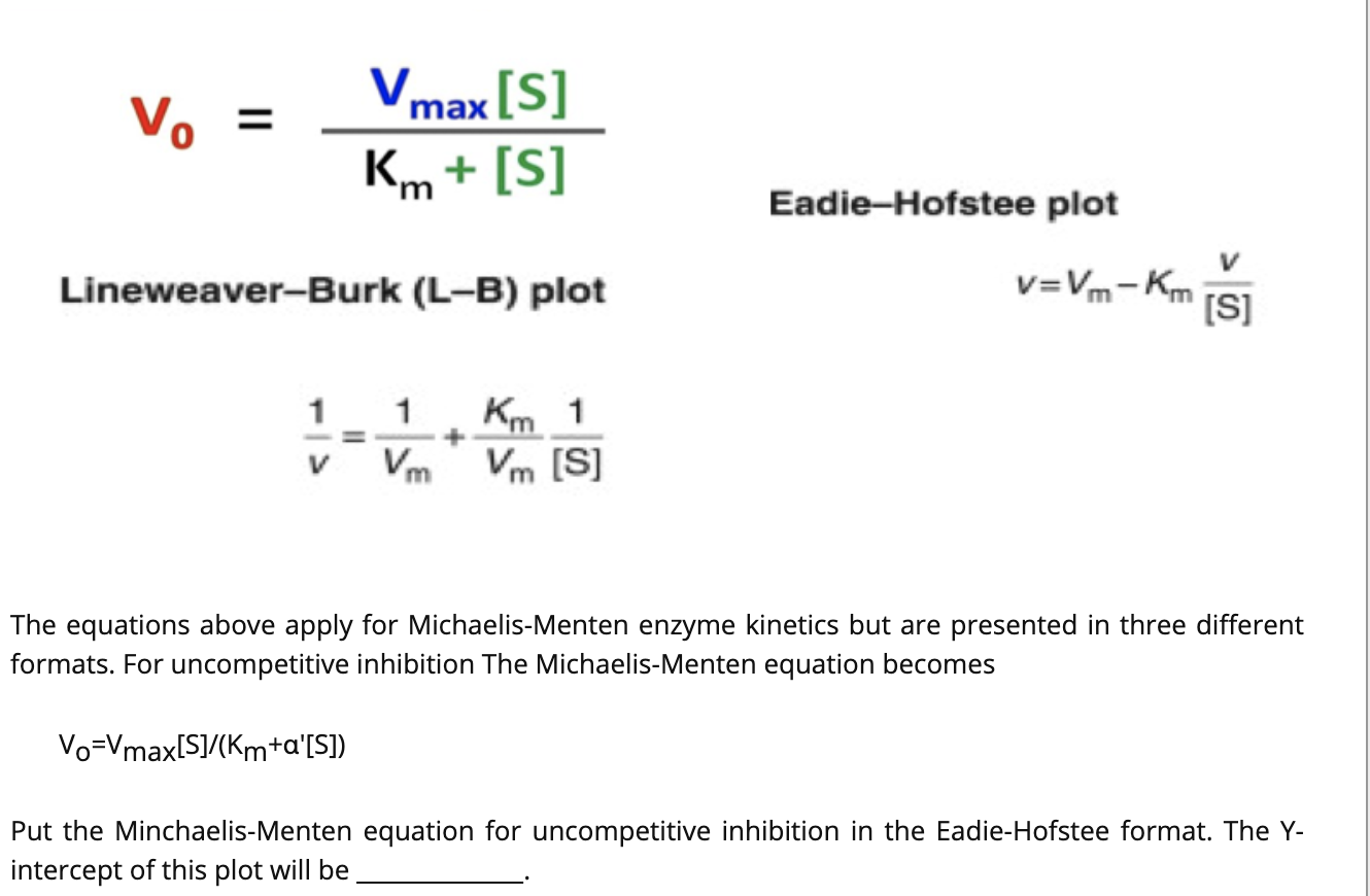 Solved Vo = Vmax [S] Km + [S] Eadie-Hofstee plot | Chegg.com