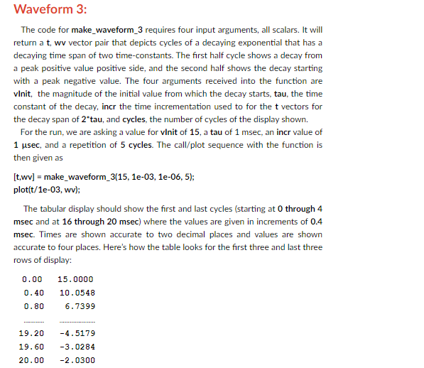In Matlab: Using this function format below (this is | Chegg.com