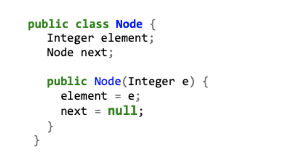Solved public class Node \{ Integer element; Node next; | Chegg.com