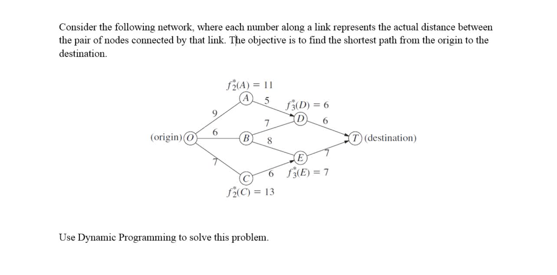 Consider the following network, where each number | Chegg.com