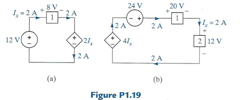 Solved (a) Figure P1.19 | Chegg.com