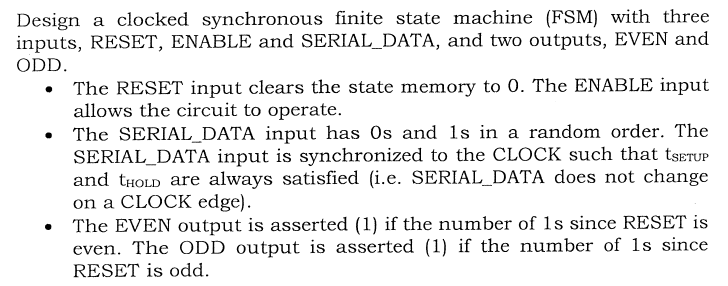 Solved Design a clocked synchronous finite state machine | Chegg.com