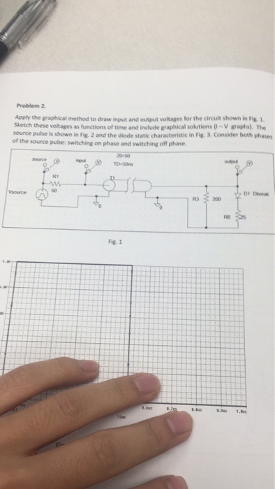 Problem 2 Apply the graphical method to draw input | Chegg.com