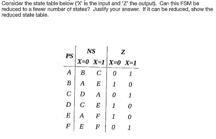 Solved Consider the state table below (' X ' is the input | Chegg.com