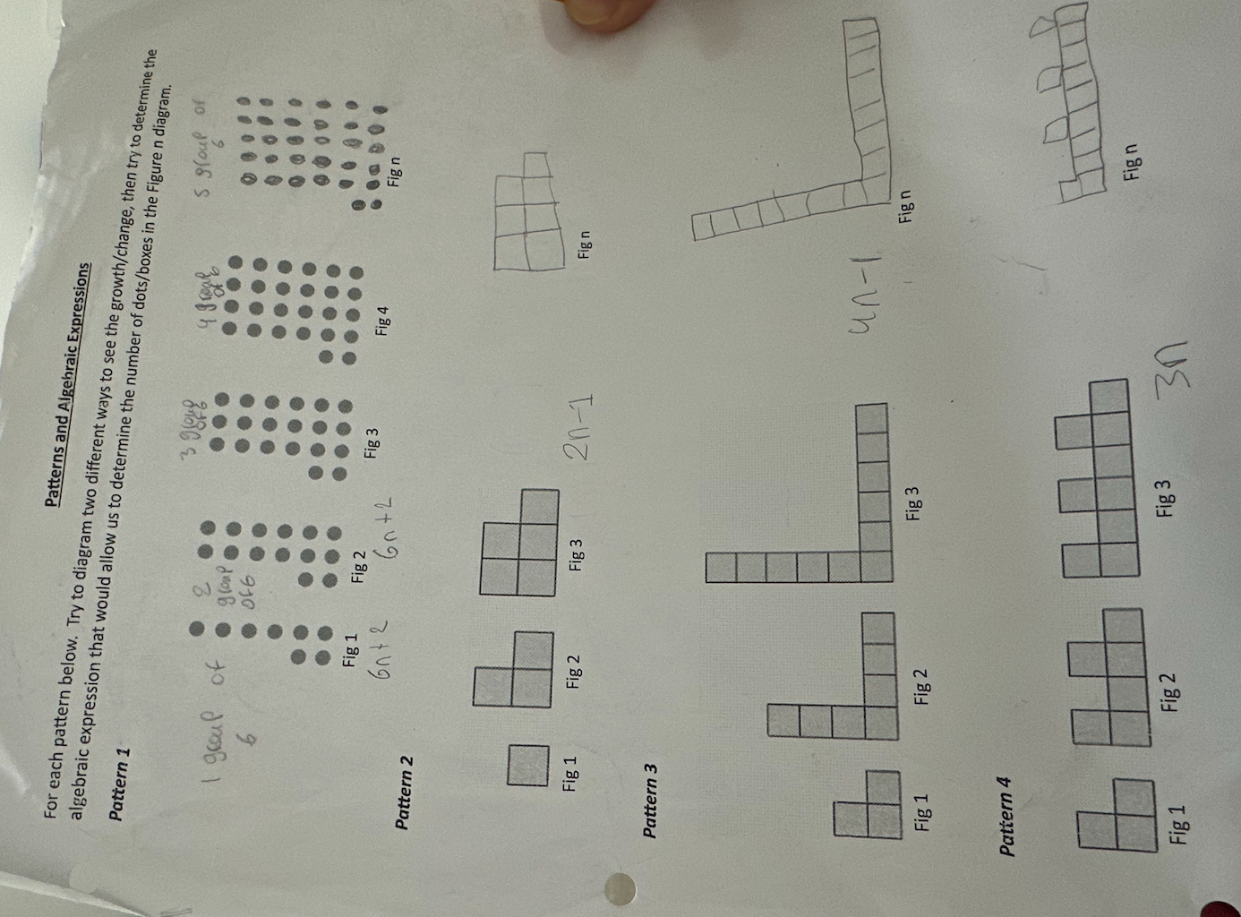 Solved For each pattern below. Try to diagram two different | Chegg.com