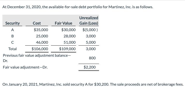 Solved a) Prepare the adjusting entry at December 31, 2020, | Chegg.com