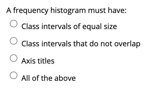 Solved A frequency histogram must have: Class intervals of | Chegg.com