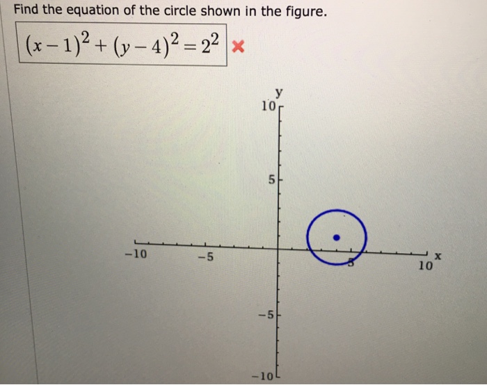 Solved Find the equation of the circle shown in the figure. | Chegg.com