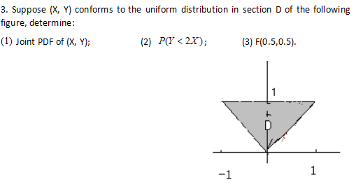 Solved 1. Suppose the joint CDF of 2D random variables (X,Y) | Chegg.com