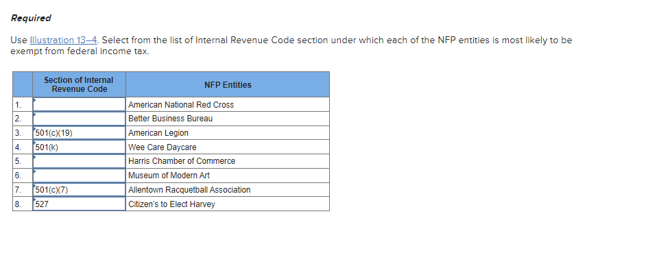 Solved Required Use Illustration 13-4. Select from the list | Chegg.com