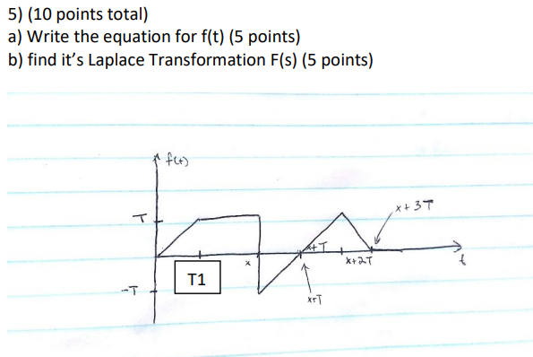 Solved 5) (10 points total) a) Write the equation for f(t) | Chegg.com