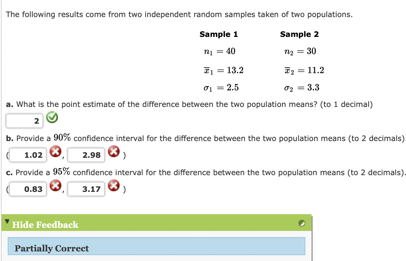 Solved The following results come from two independent | Chegg.com