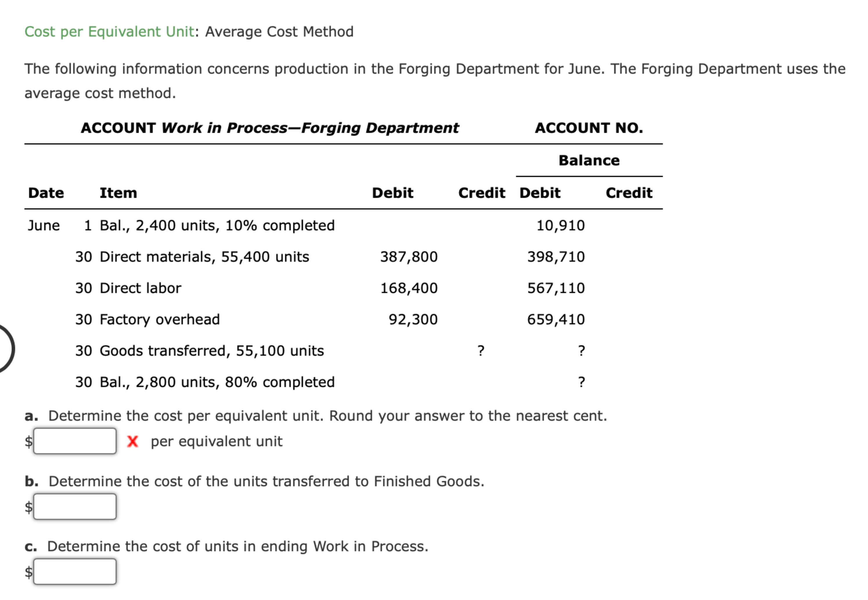 Solved Cost per Equivalent Unit: Average Cost MethodThe | Chegg.com