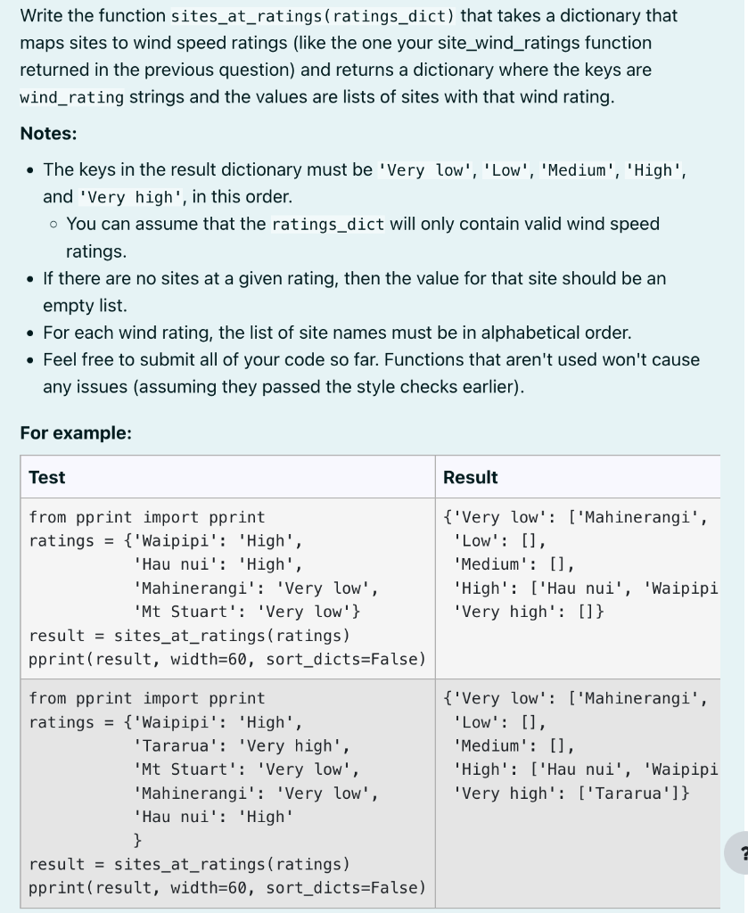 Solved Write the function sites_at_ratings (ratings_dict) | Chegg.com