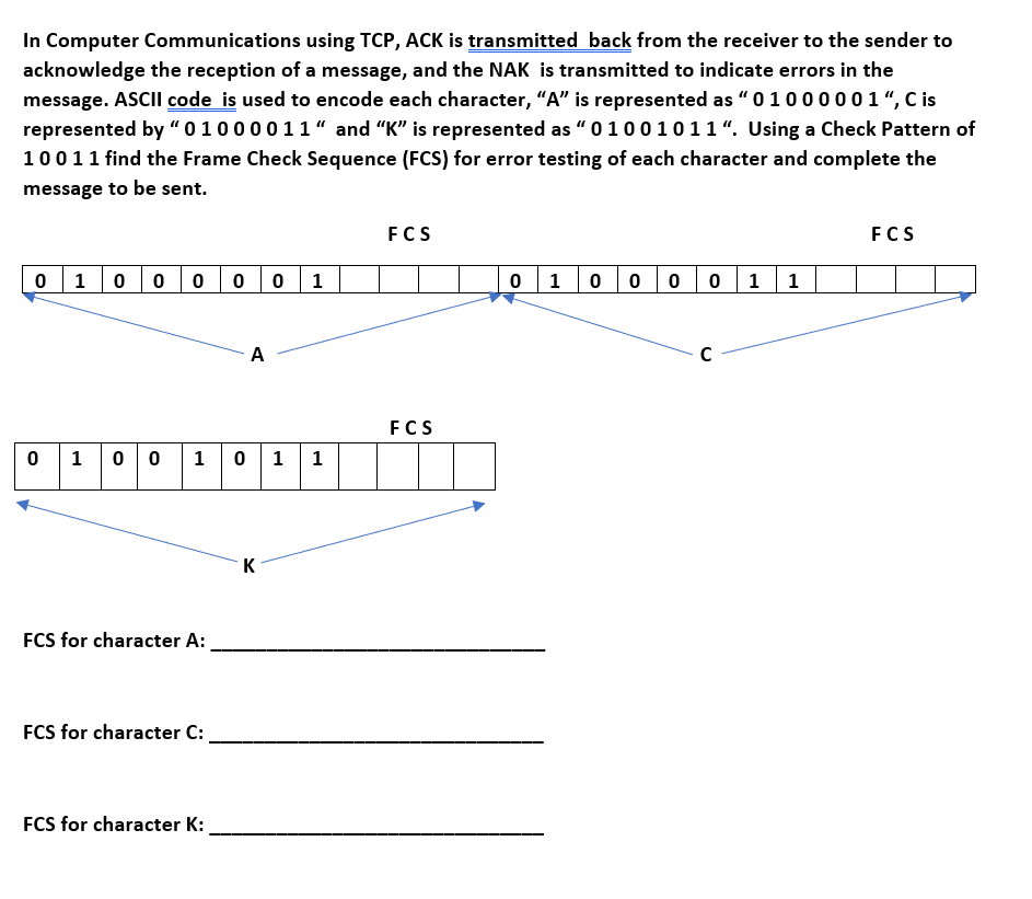 Solved In Computer Communications Using Tcp Ack Is 