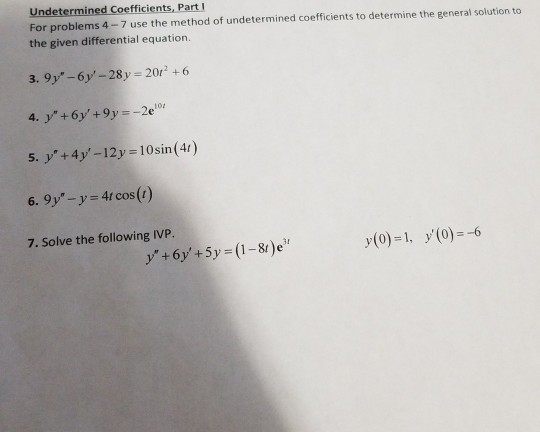 Solved Undetermined Coefficients, Part I For problems 4-7 | Chegg.com