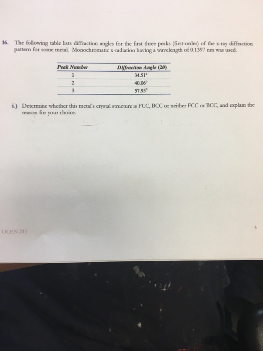 Solved 16 The Following Table Lists Diffraction Angles For