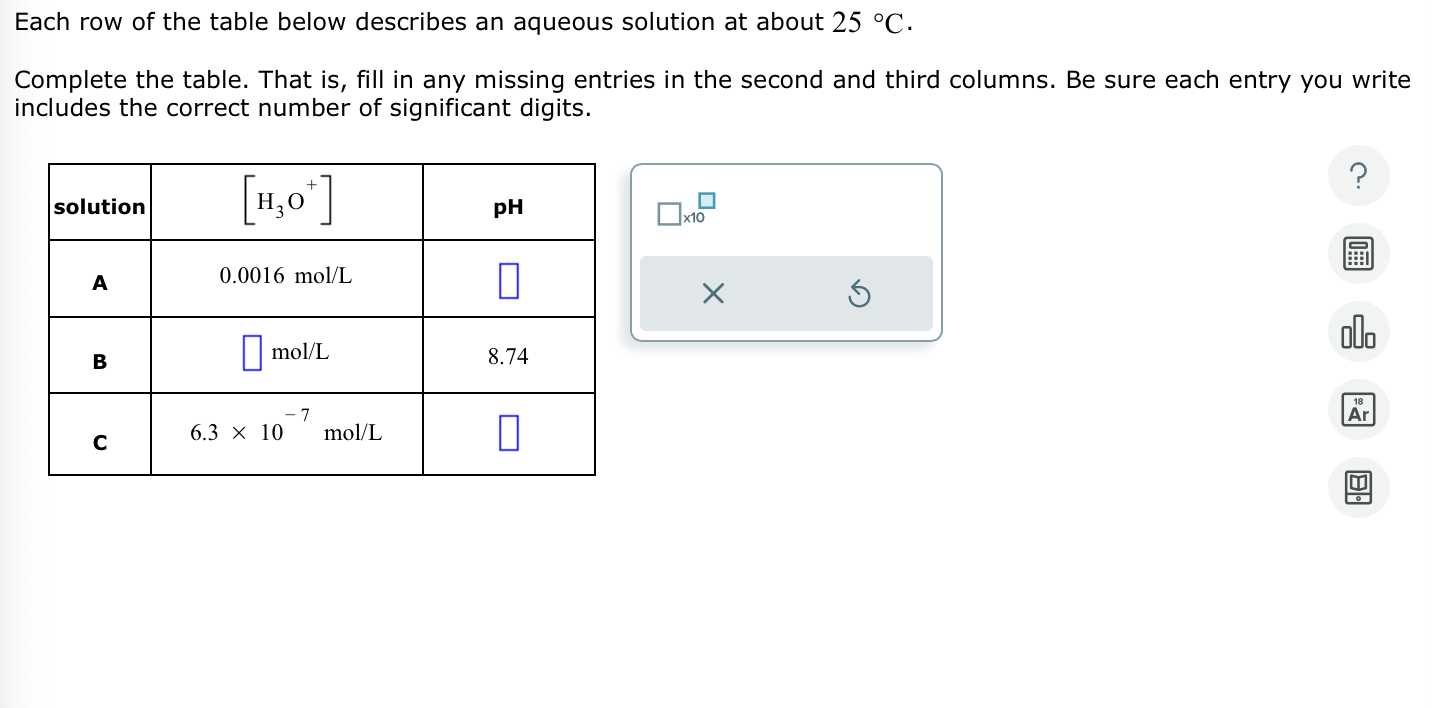 Solved Each row of the table below describes an aqueous | Chegg.com