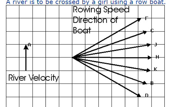 Select an answer for each .... below. Time to row | Chegg.com