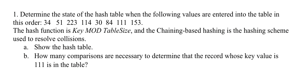 Solved Determine the state of the hash table when the | Chegg.com