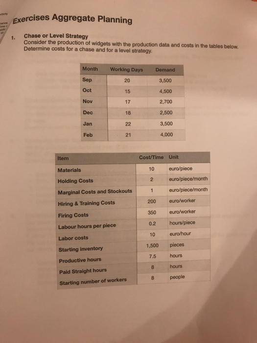 Solved Exercises Aggregate Planning Chase or Level Strategy | Chegg.com