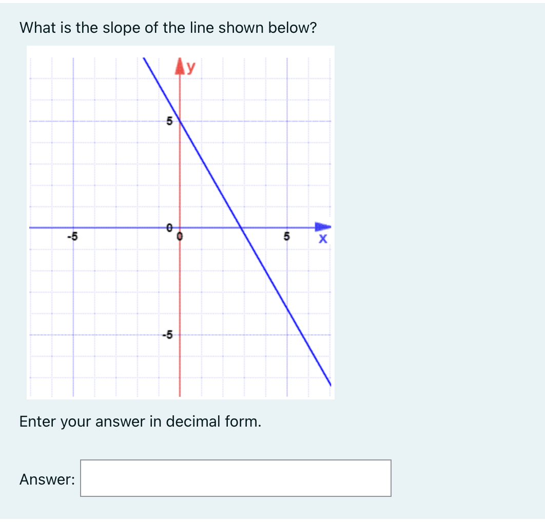Solved What is the slope of the line shown below? Enter your | Chegg.com