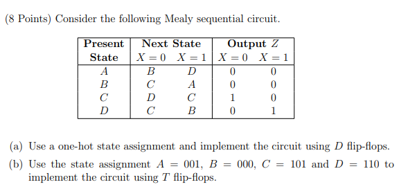 Solved (8 Points) Consider the following Mealy sequential | Chegg.com