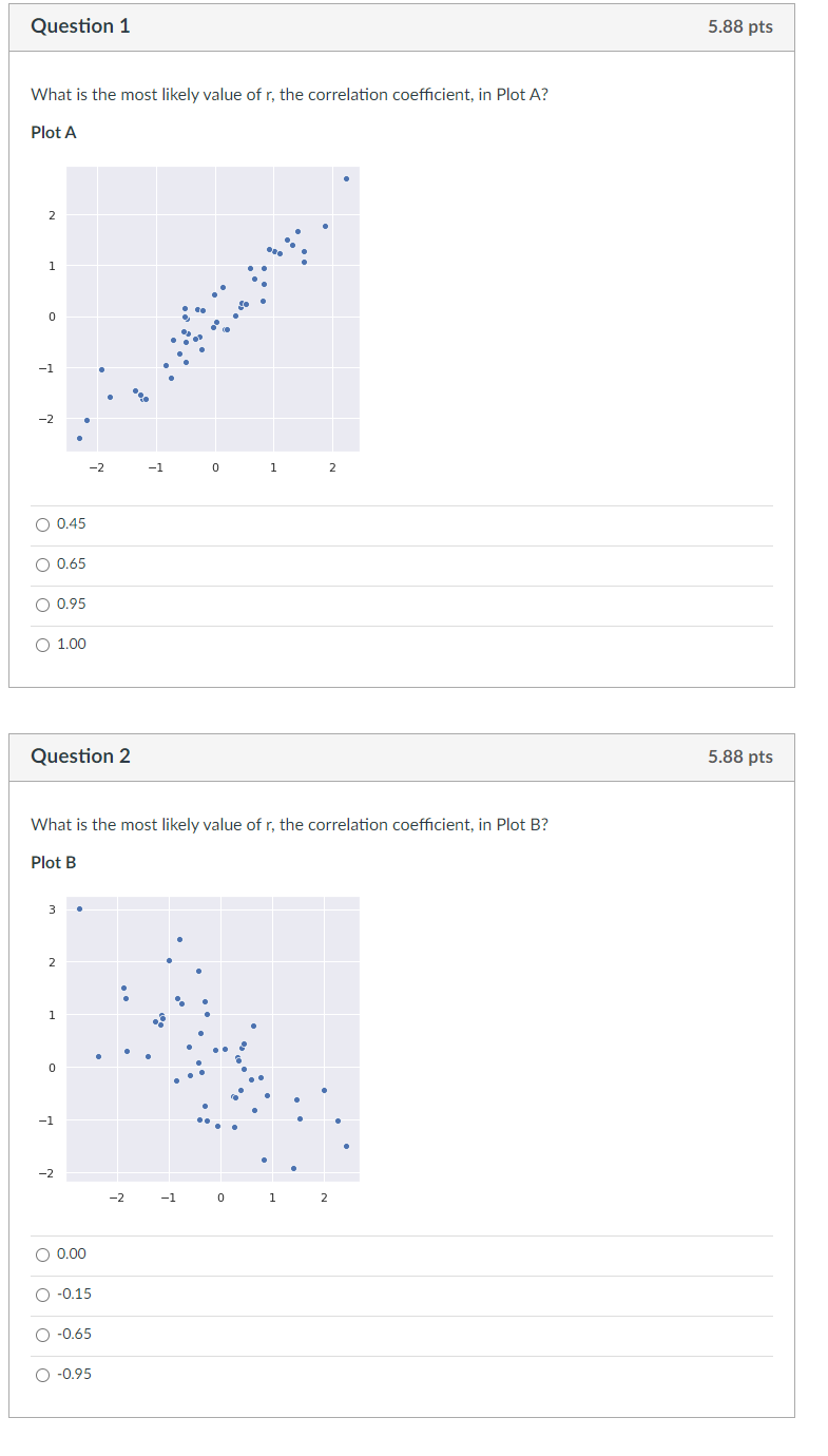 Solved Question 1 What is the most likely value of r, the | Chegg.com