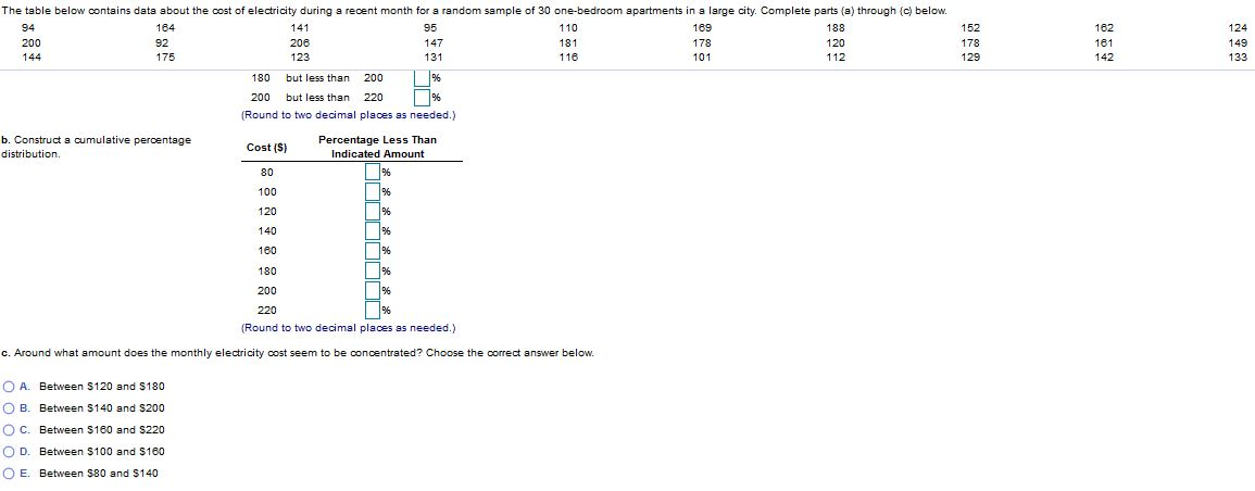 Solved The table below contains data about the cost of | Chegg.com
