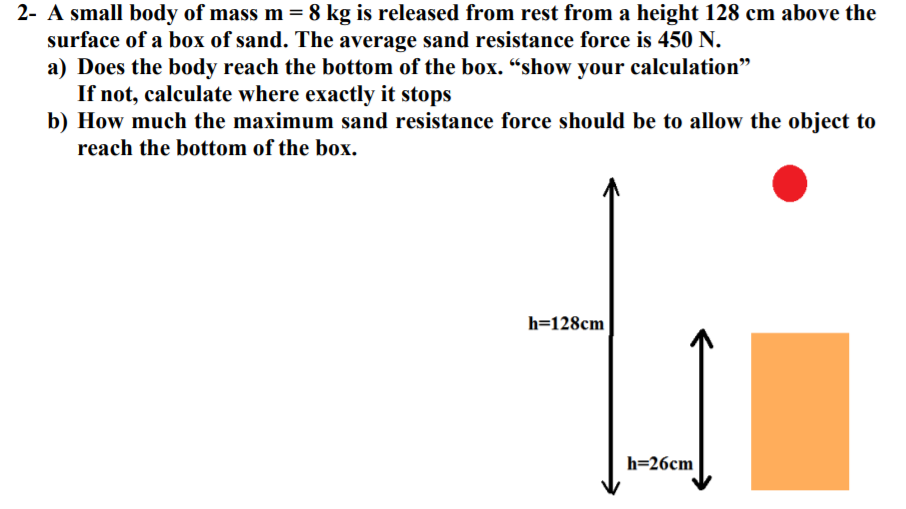 Solved 2- A small body of mass m = 8 kg is released from | Chegg.com