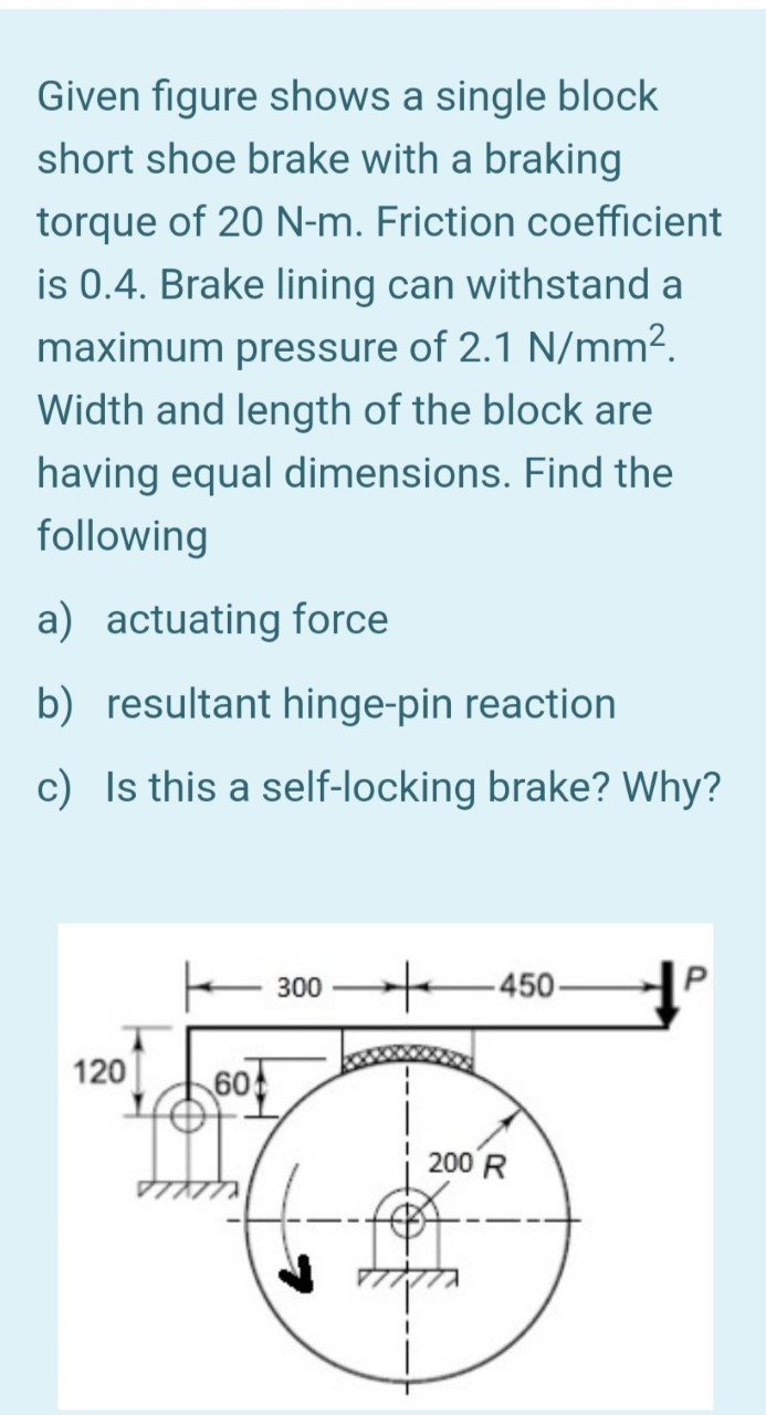 Solved Given figure shows a single block short shoe brake | Chegg.com