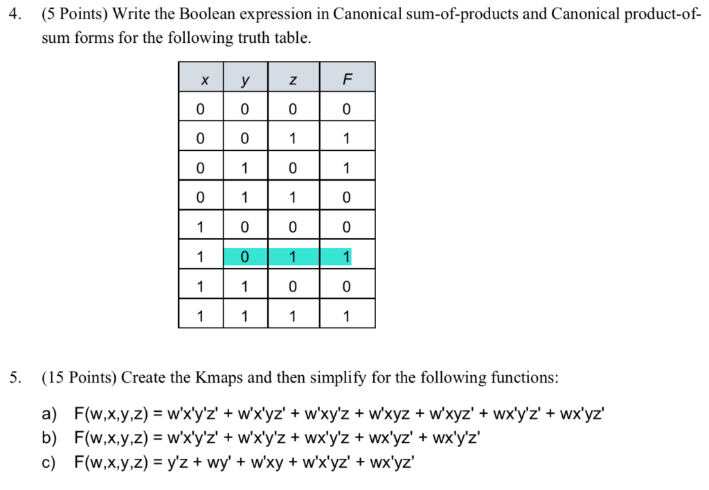 Solved 4. (5 Points) Write the Boolean expression in | Chegg.com