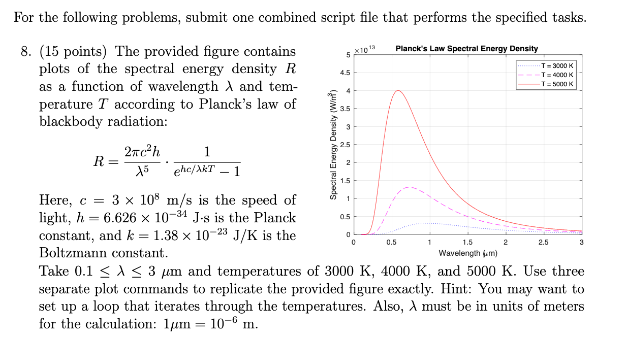 Solved For the following problems, submit one combined | Chegg.com