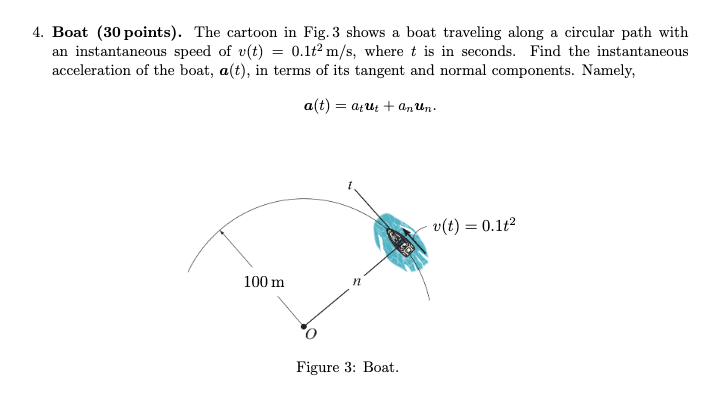 Solved 4. Boat (30 points). The cartoon in Fig. 3 shows a | Chegg.com