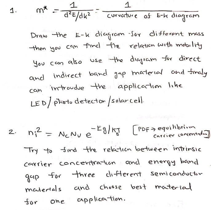 Solved 1. m∗=d2E/dk21= curvature of E−k diagram 1 Draw the | Chegg.com