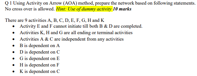 Solved Q 1 Using Activity on Arrow (AOA) method, prepare the | Chegg.com