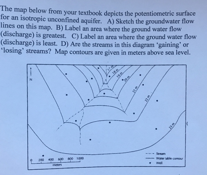 Solved The map be for an isotropic unconfined aquifer. A) | Chegg.com