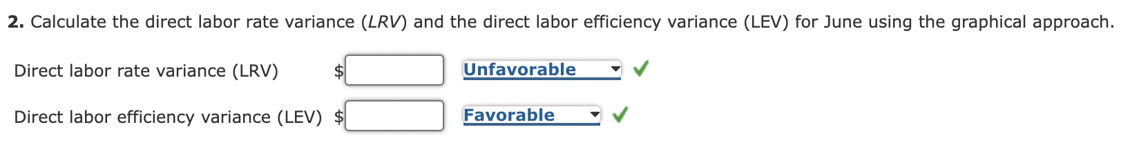 Solved Calculating the Direct Labor Rate Variance and the | Chegg.com