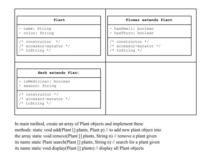 Objective: To understand inheritance To | Chegg.com